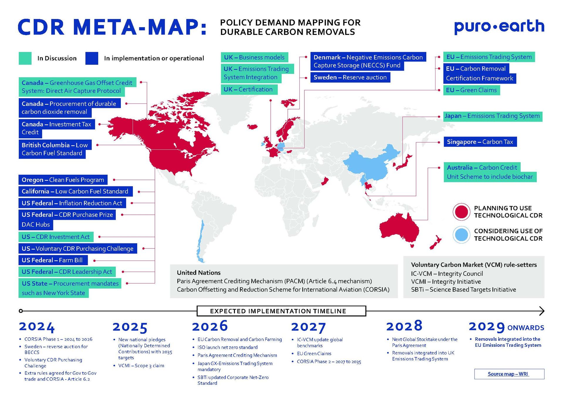 Defining net zero in policy: The Meta-Map on Policy of global mechanisms supporting the growth ...